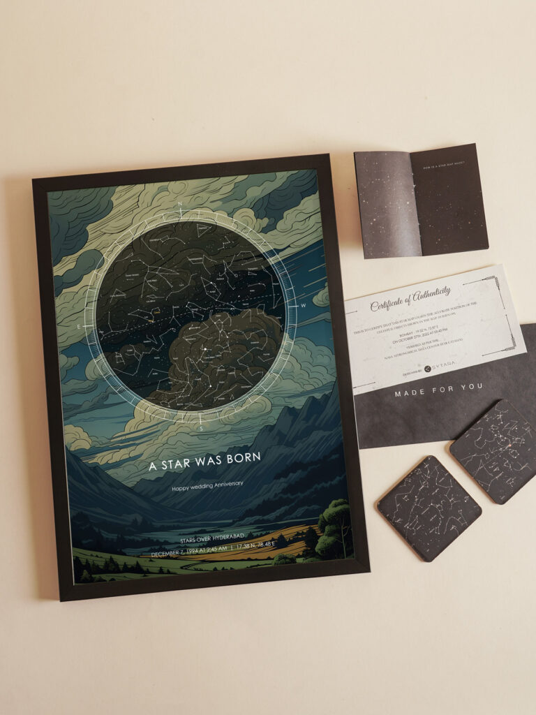 Whispering Clouds – Personalised Star Map Frame For Birthdays ...